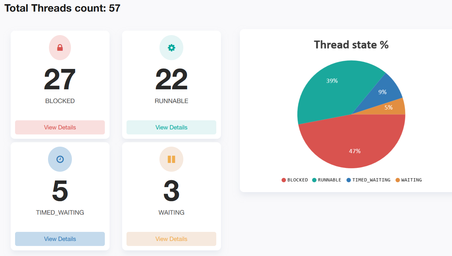 Qlik Talend Remote Engine: Property 'ms.worker.thr... - Qlik Community ...