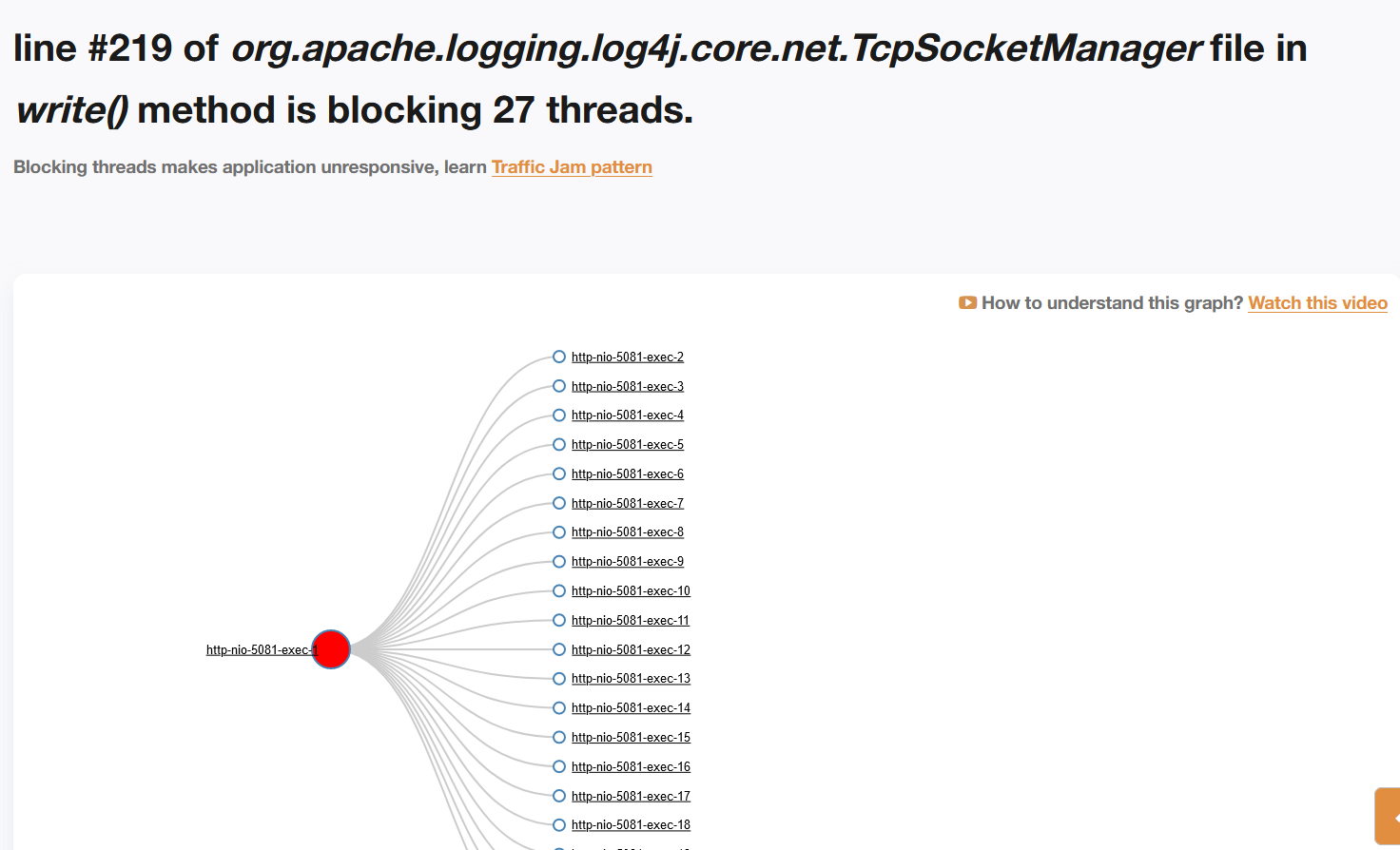 Qlik Talend Remote Engine: Property 'ms.worker.thr... - Qlik Community ...