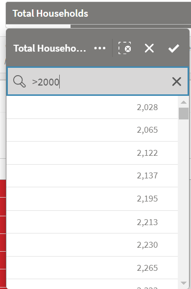 Confirm Selection button not working in Qlik Sense... - Qlik Community ...