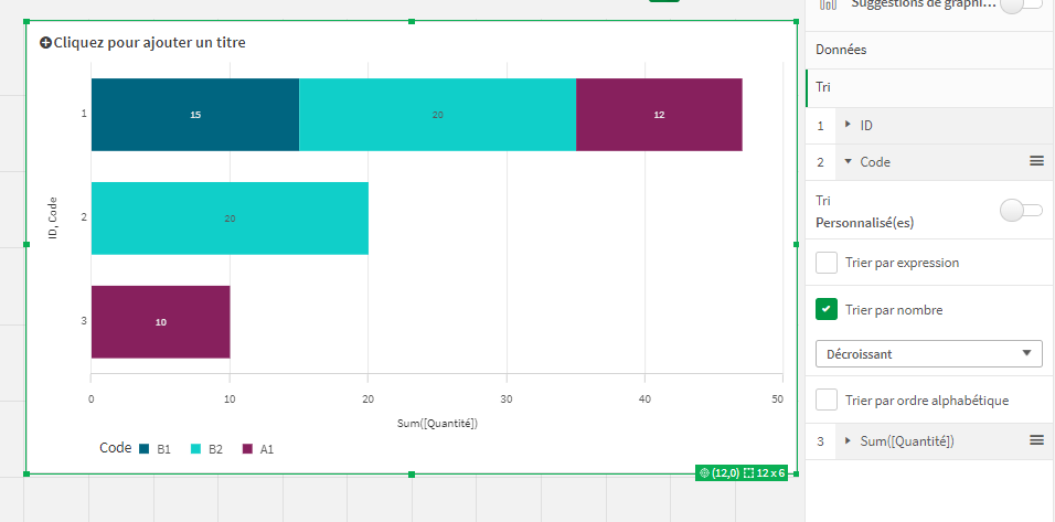 Bar chart legend dimension sorting - Qlik Community - 2477970