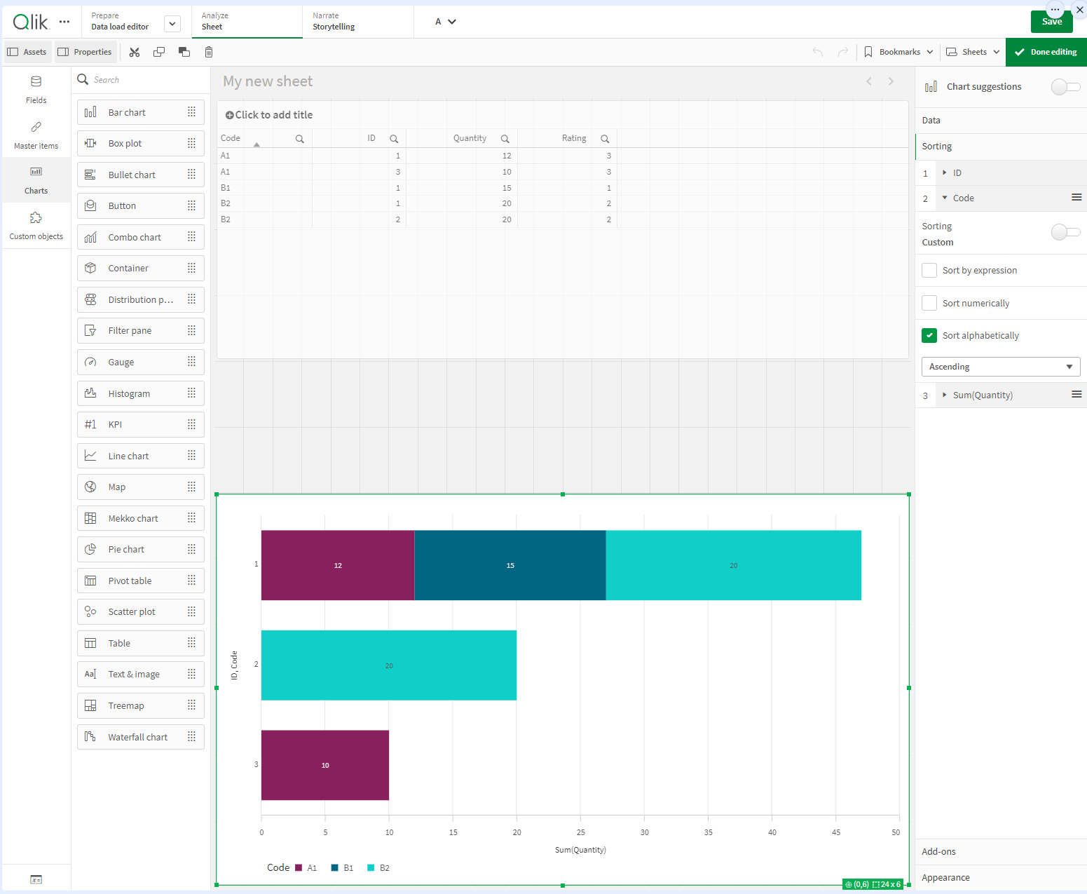 Bar chart legend dimension sorting - Qlik Community - 2477970