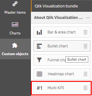 Comparing indicators with Multi KPI - Qlik Community - 1612973