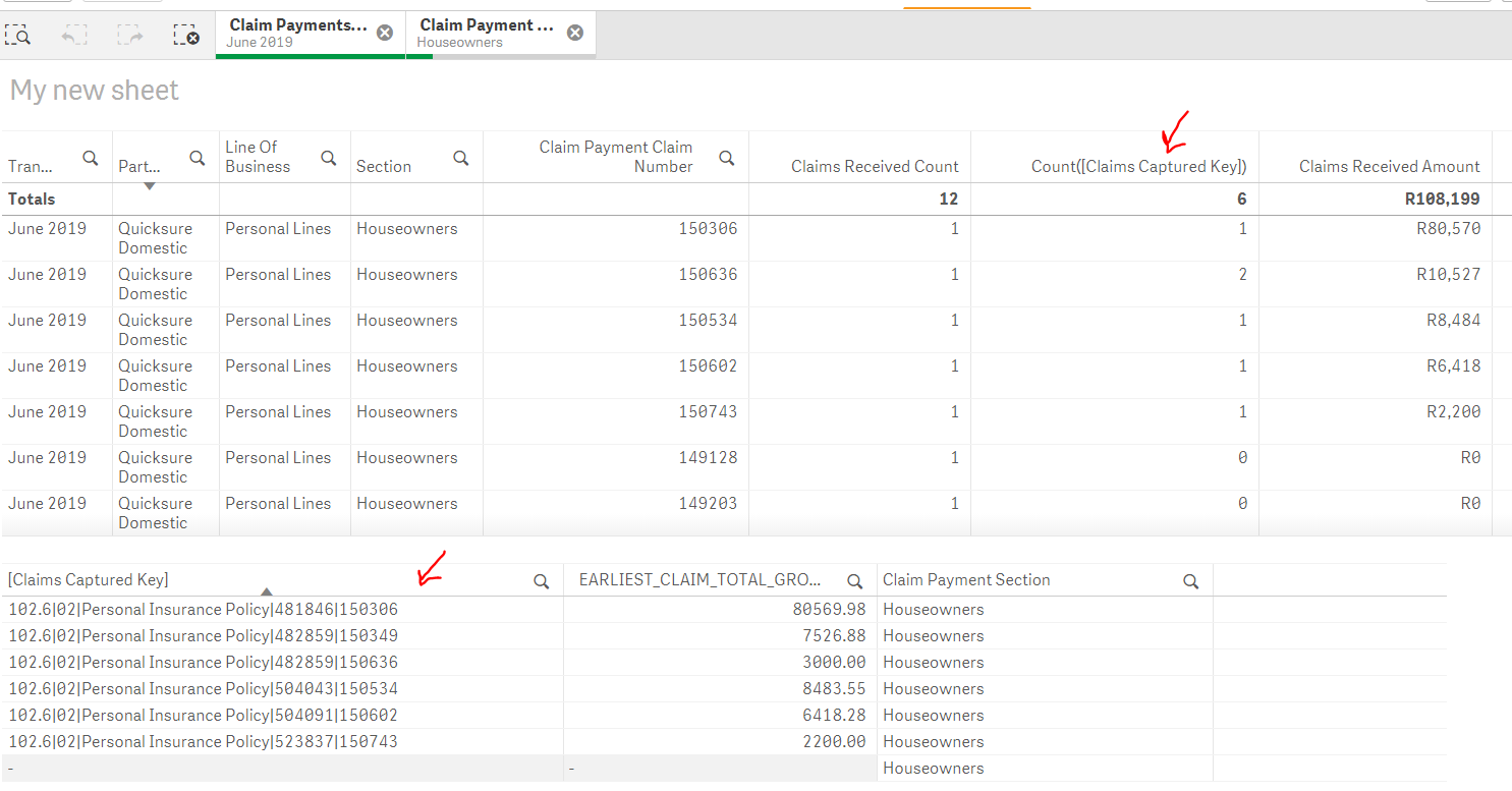 Need help to get the expression work correctly for... - Qlik Community - 1613107