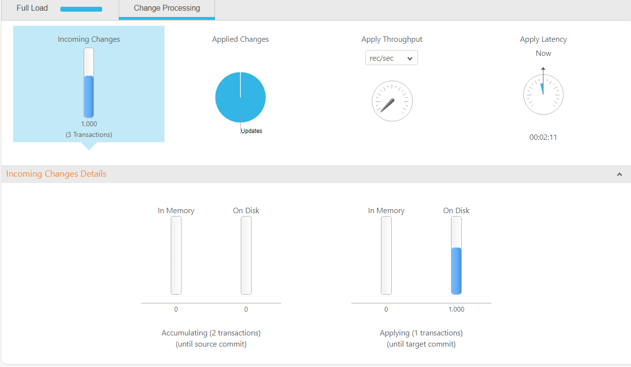 CDC Taking Time - Qlik Community - 2481343