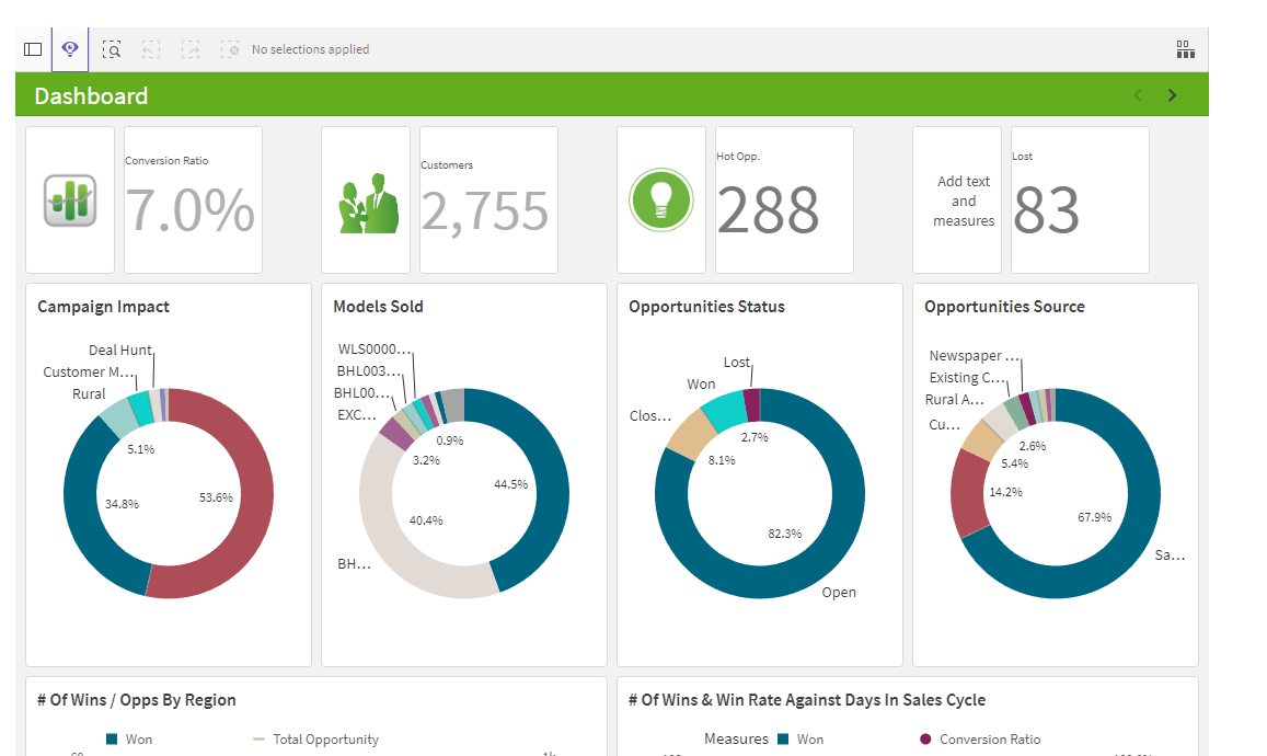 Qlik Cloud WordPress Plugin: updated version using... - Qlik Community ...