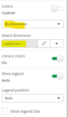Solved: How to Create a Legend for Custom Colors Defined b... - Qlik ...