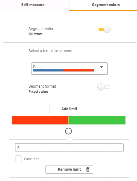 KPI chart to display a RAG status based on perform... - Qlik Community ...