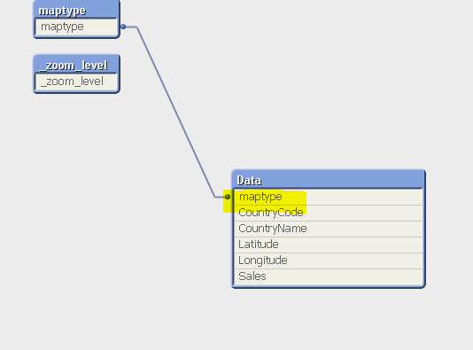 Solved: Google Maps On Qlikview - Page 2 - Qlik Community - 1613385