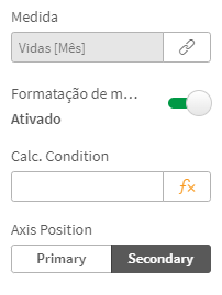 QlikSense Combo Vizlib Chart - Qlik Community - 1852630