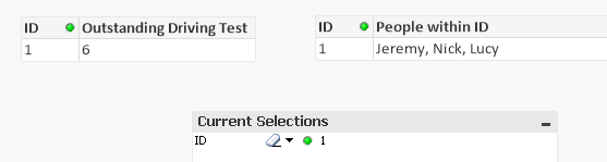 Only showing the ID selected and not those linked - Qlik Community ...