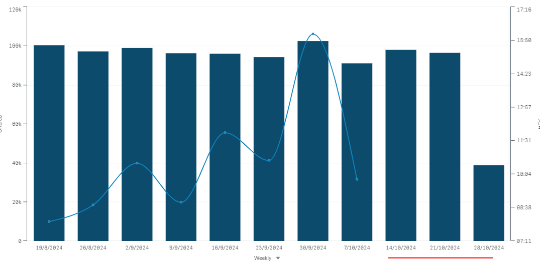 Set expression - Qlik Community - 2489819