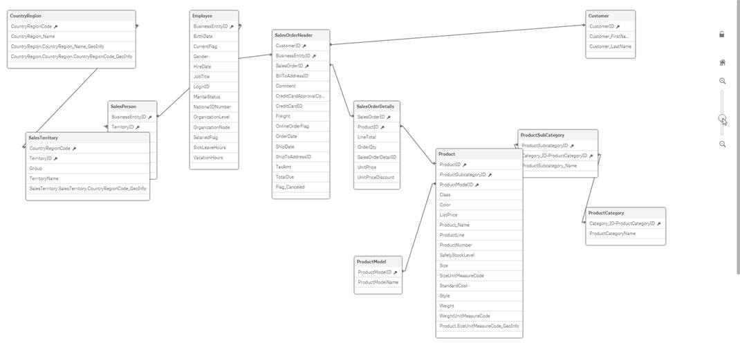 Associative Insight : How does it work? - Qlik Community - 1614375