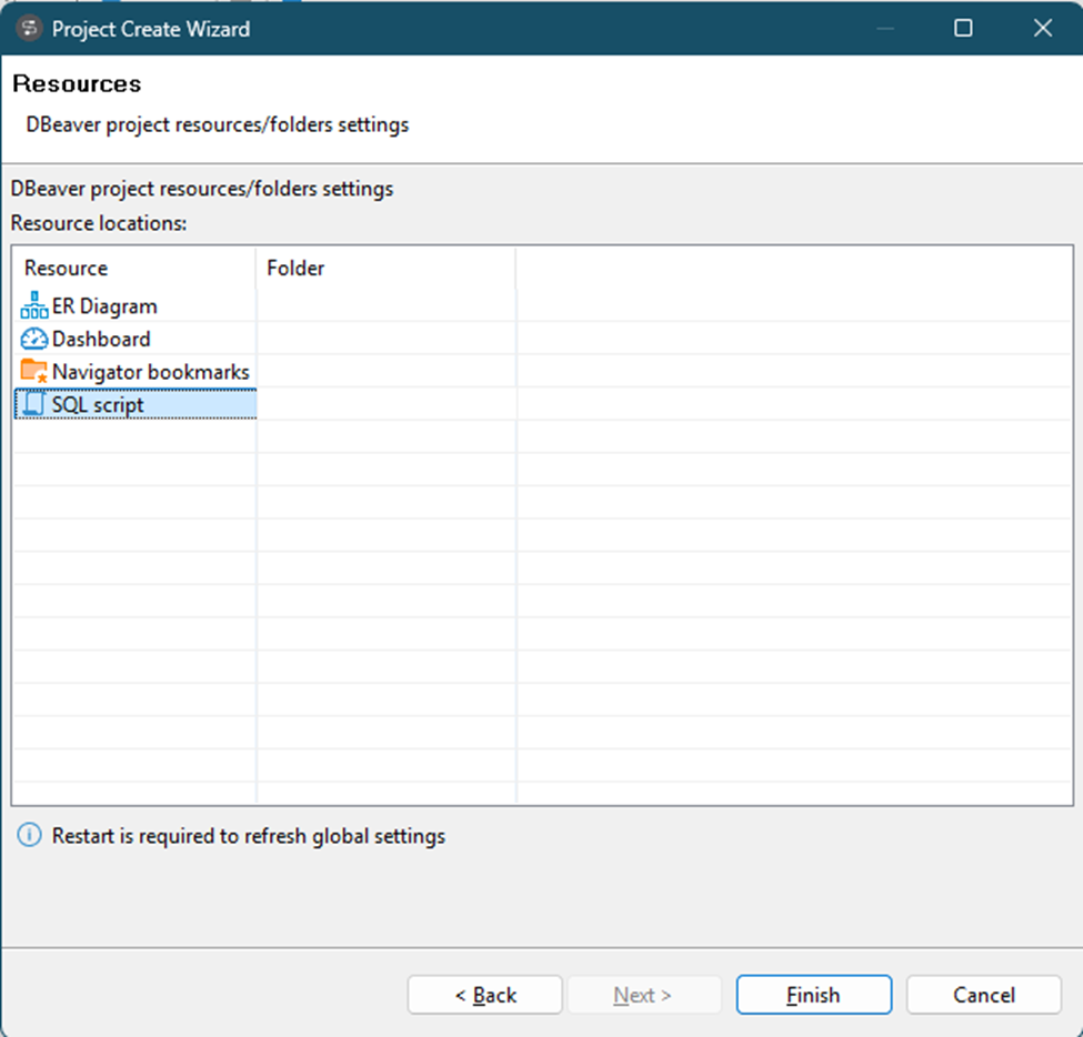 Extending Talend Studio with DBeaver Plugin