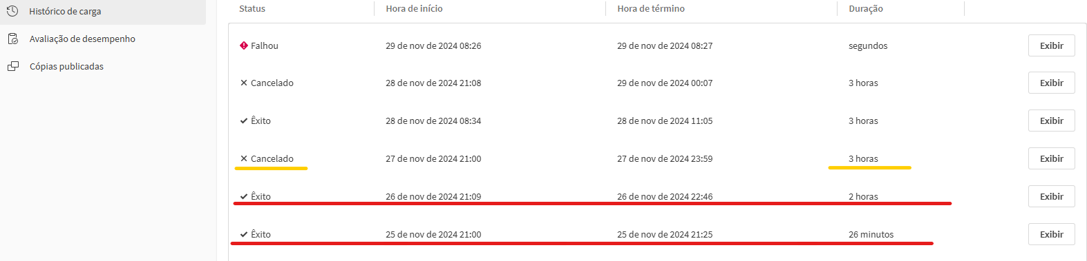 Qlik Data Gateway - Error EDC_ERROR:22013 - Qlik Community - 2495293