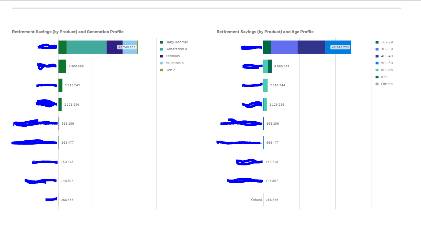 QS App sizing on app vs Excel to PDF Report - Lege... - Qlik Community ...