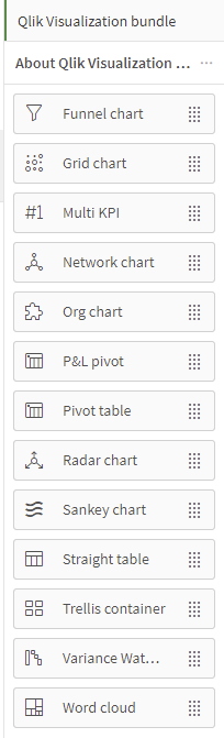 Qlik Sense Enterprise for Windows - New Security P... - Qlik Community ...