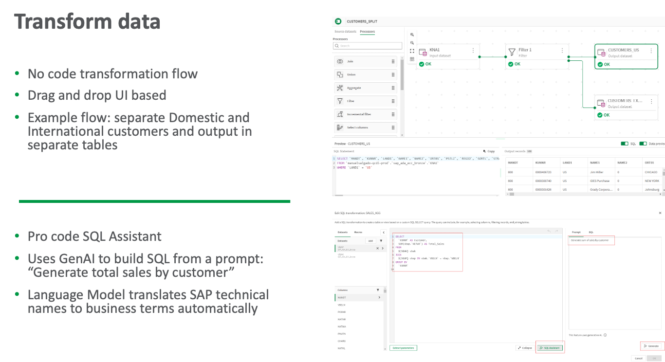 Simplifying GenAI Data Pipelines with Qlik Talend ... - Qlik Community - 2498438