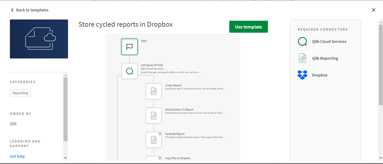 Need to automate export table data into Google she... - Qlik Community ...