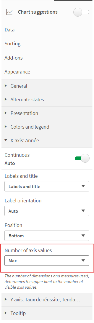 Solved: Chart - Show all data - Qlik Community - 2499789