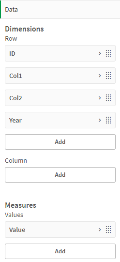 Solved: Qlik Sense Table chart with one of the columns spl... - Qlik ...