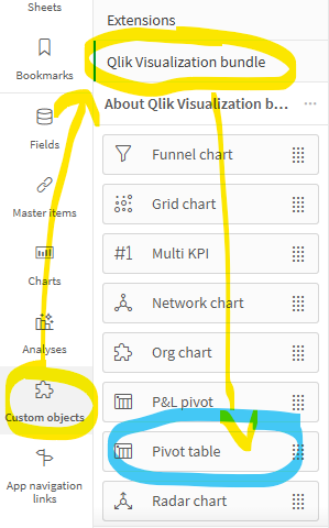 Solved: Qlik Sense Table chart with one of the columns spl... - Qlik ...