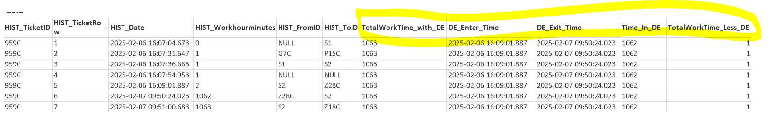 Solved: How can I calculate total work time and time spent... - Qlik ...