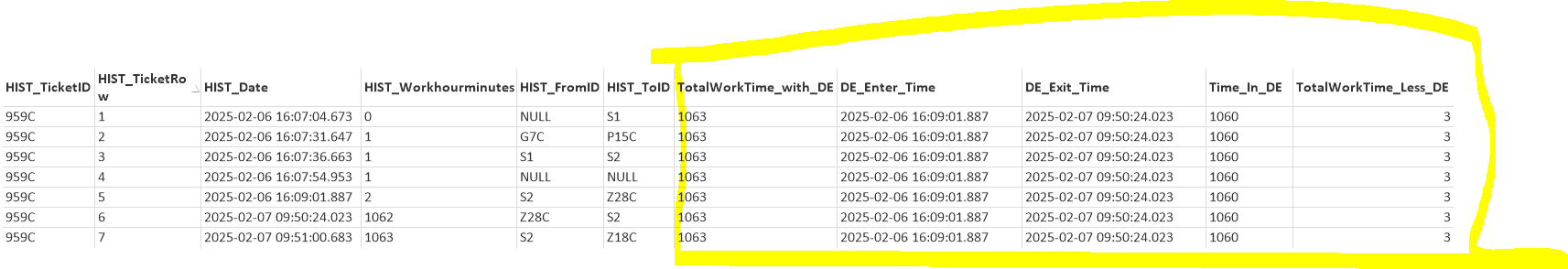 Solved: How can I calculate total work time and time spent... - Qlik ...