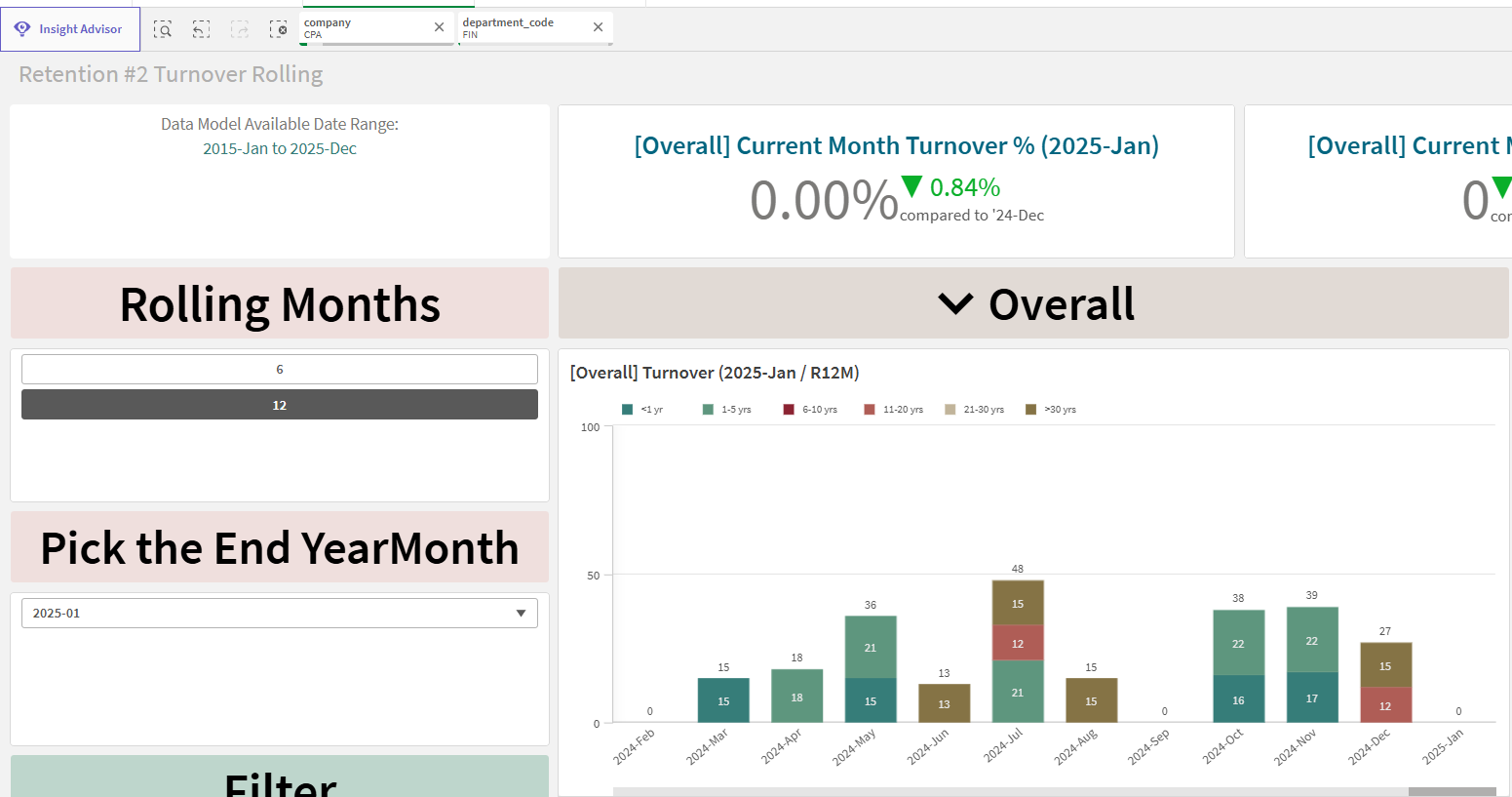 Rolling Sum in Stacked Bar Chart - Qlik Community - 2507163