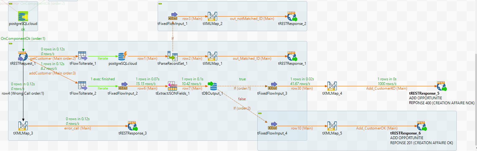 Response SQL errors in ESB API - Qlik Community - 2503268