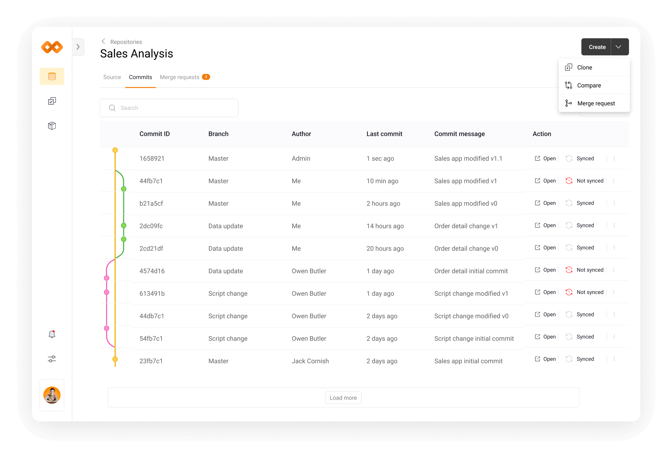 Version Control in Qlik Sense - Qlik Community - 1459203