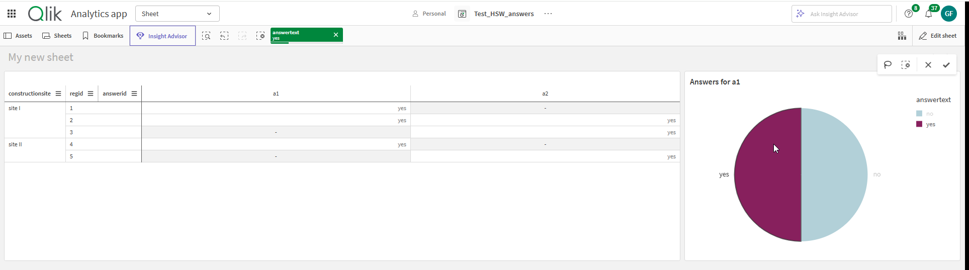 Pivot Table Filtering - Qlik Community - 2516879