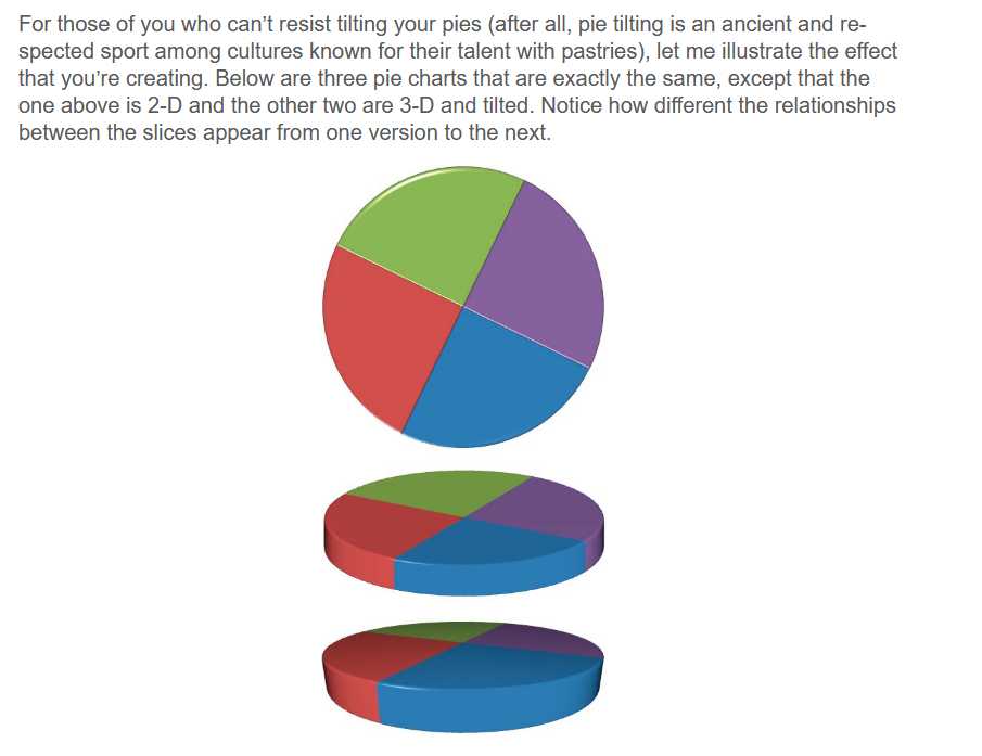 Solved: QlikView Pie Chart segments not proportionate - Qlik Community ...