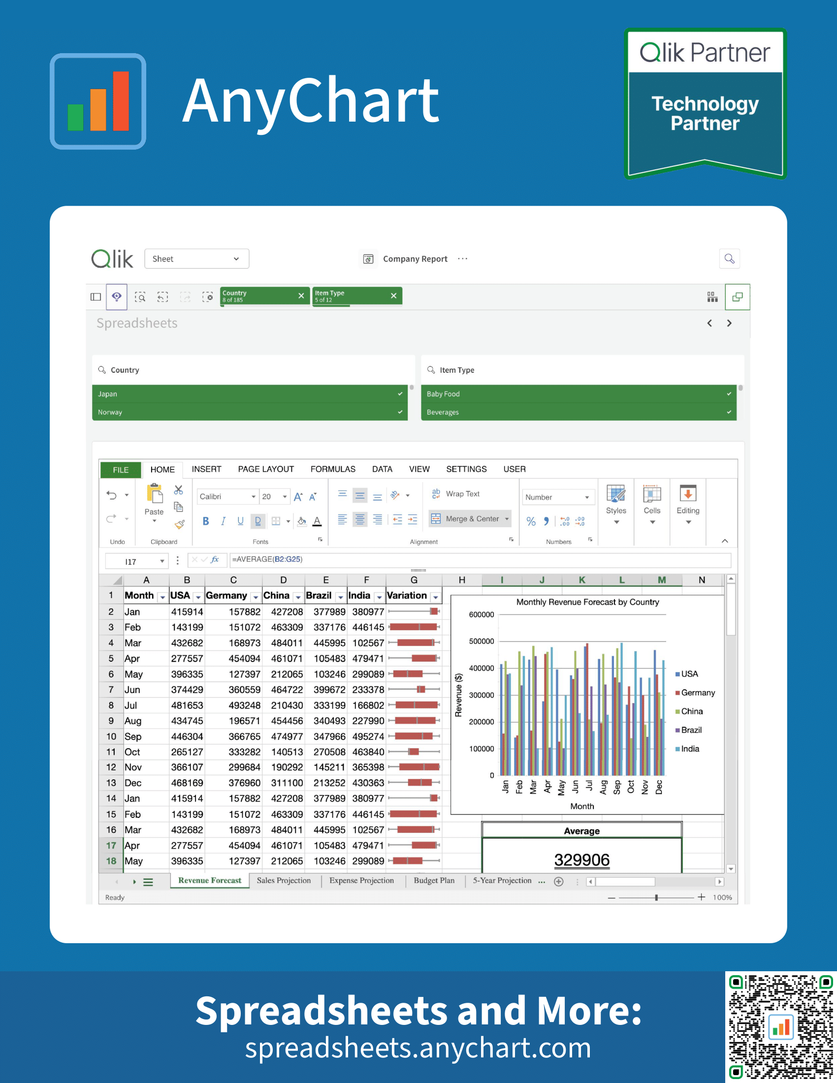 Excel-Style Spreadsheets for Qlik — Flyer from Qli... - Qlik Community ...