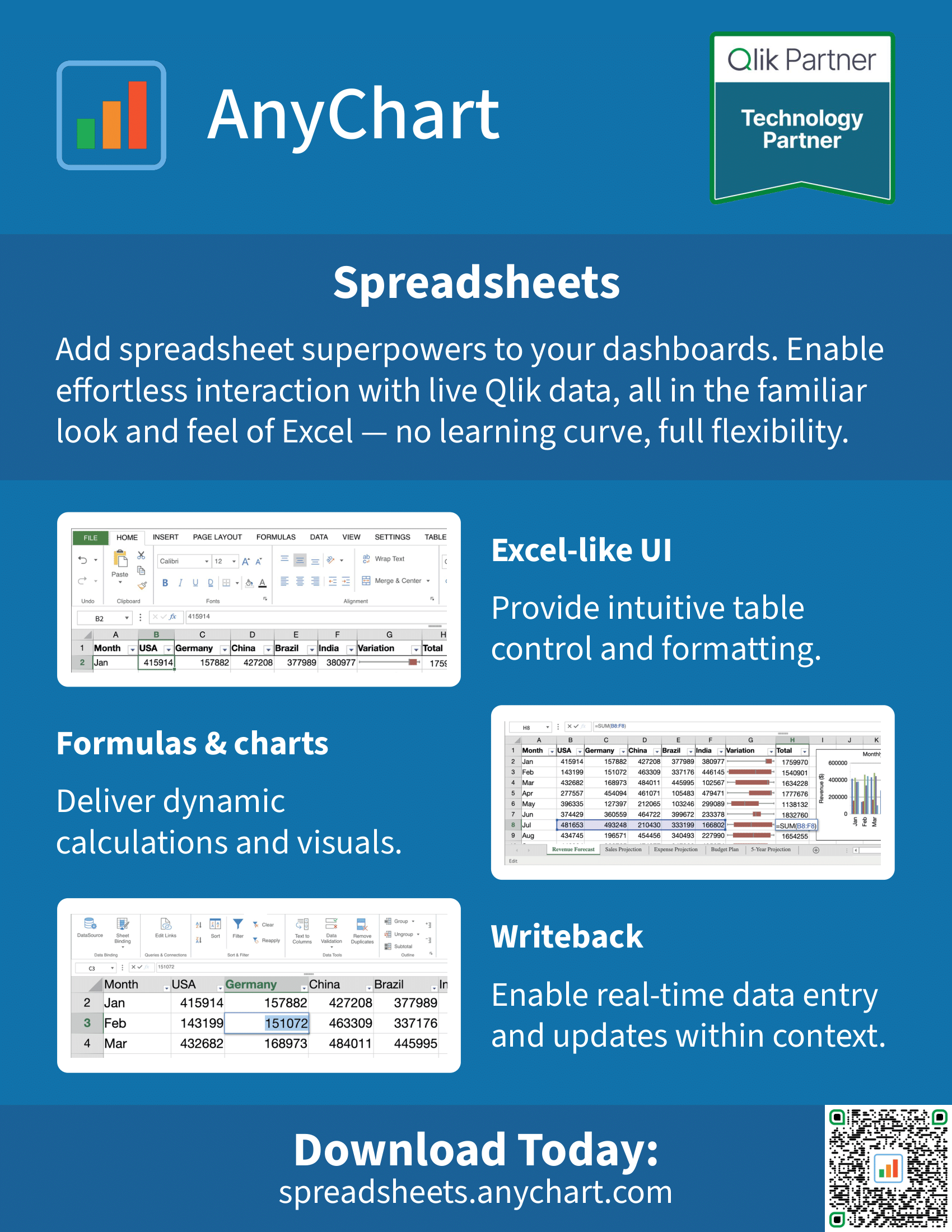 Excel-Style Spreadsheets for Qlik — Flyer from Qli... - Qlik Community ...