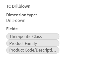 Solved: Qlik Master Dimension Drill-Down Color - Qlik Community - 2521344