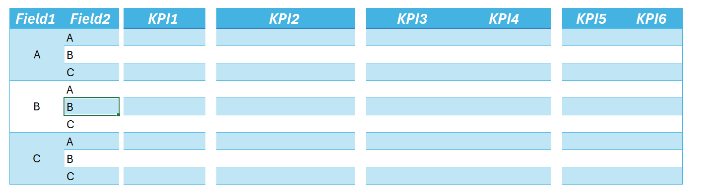 NPrinting Pivot Table - Excel Format with Blank Co... - Qlik Community ...