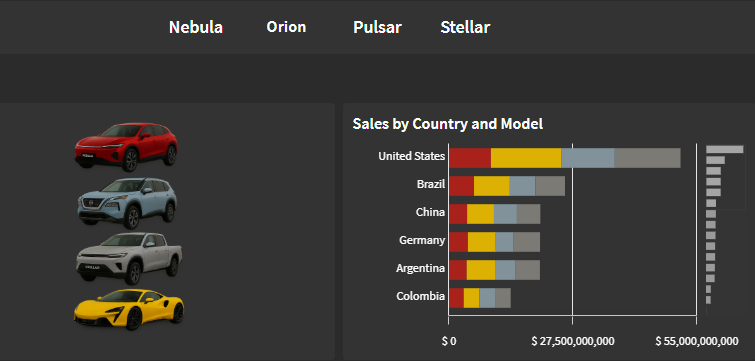 Conditional Background Images - Qlik Community - 2533129