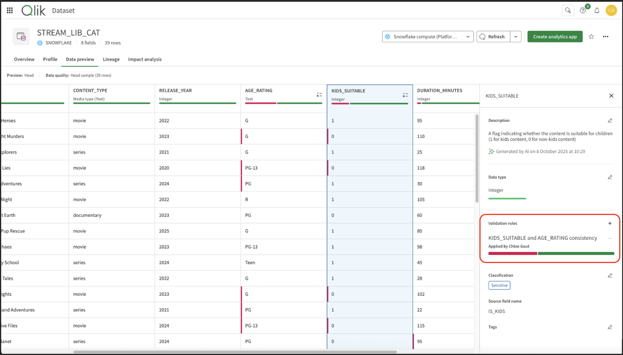 Using AI to Deliver Faster Data Quality at the Spe... - Qlik Community ...