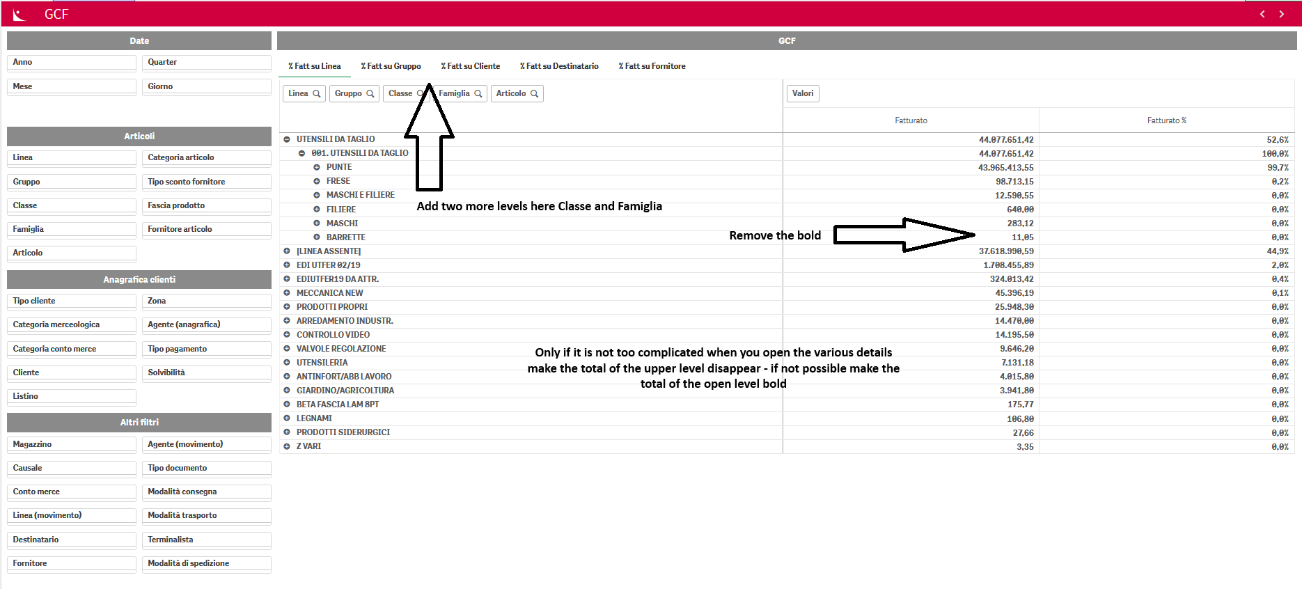 Solved: Pivot table Bold Text - Qlik Community - 1953173
