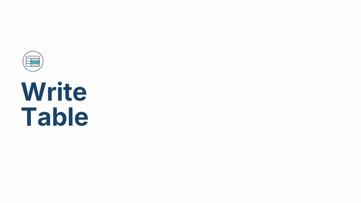 Write Table now available in Qlik Cloud Analytics - Qlik Community ...