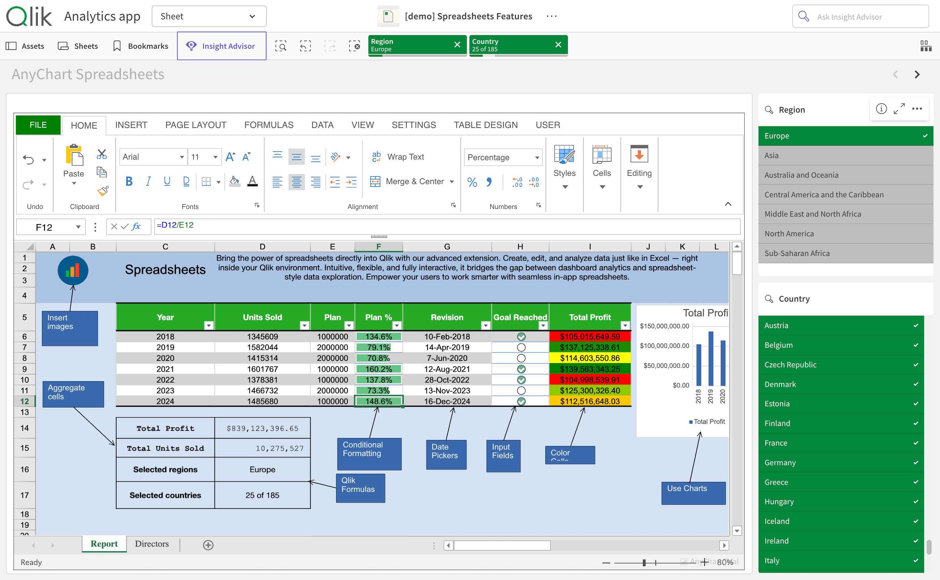 How to Create an Excel-Style Spreadsheet in Qlik S... - Qlik Community ...