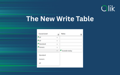 The New Write Table - Qlik Community - 2541039