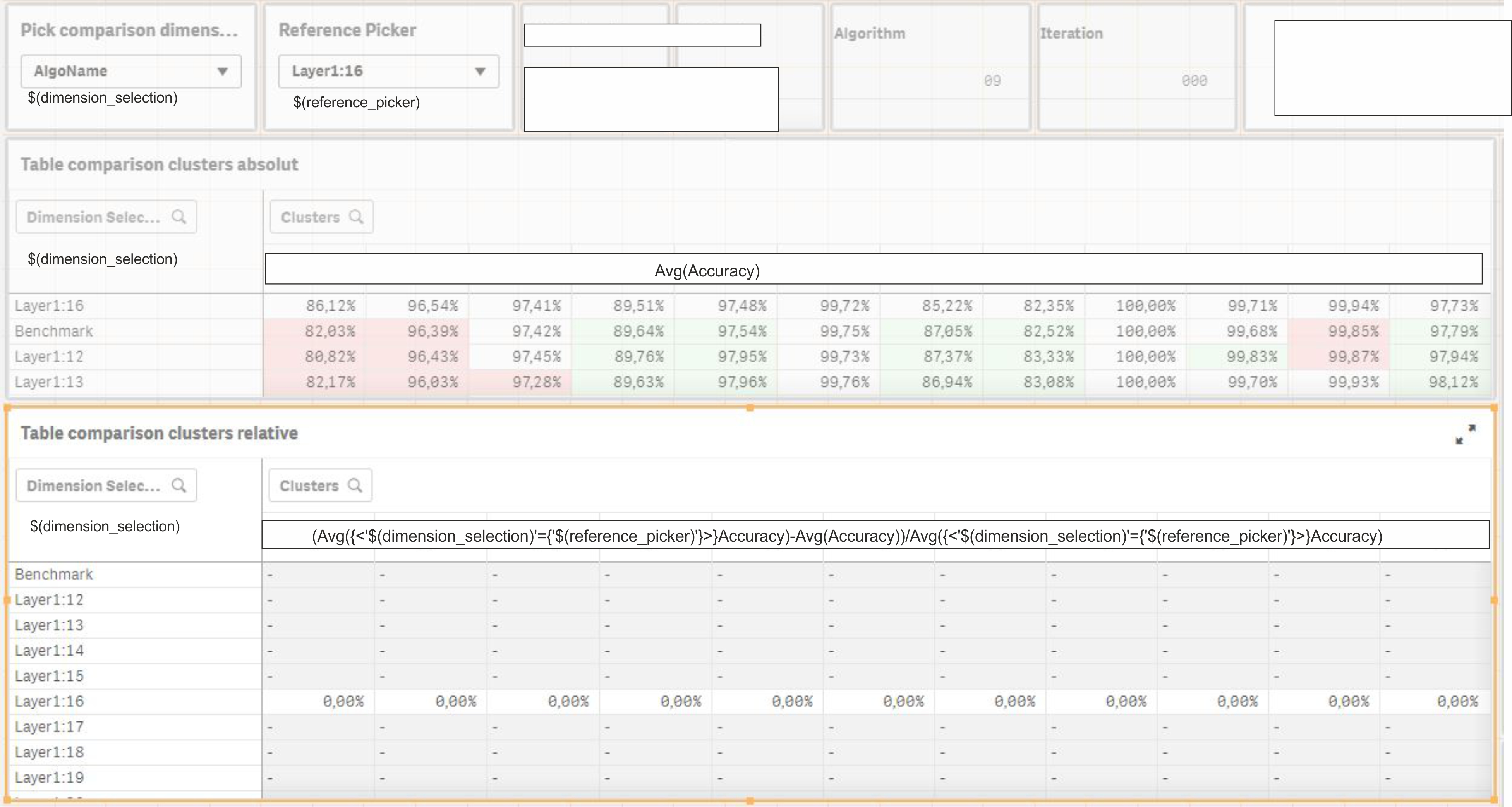 Pivot Table: Calculated Rows - Qlik Community - 1626820