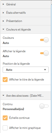 Stacked Bar chart with continuous scale - Qlik Community - 1629665
