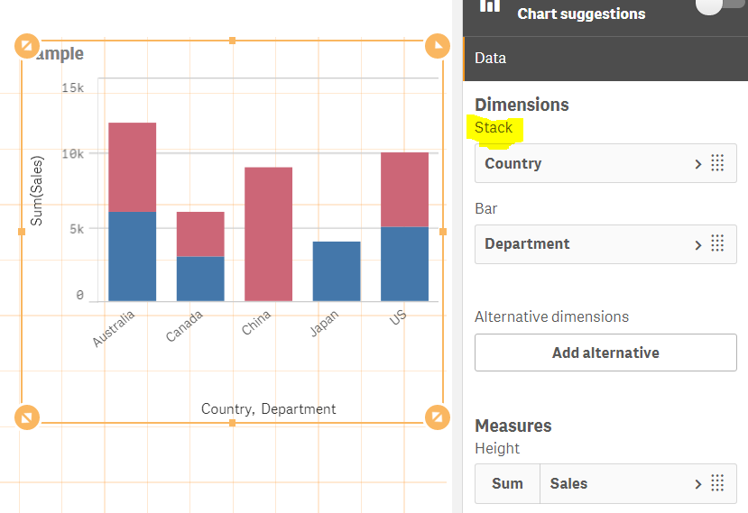 Solved: Stacked Chart in NPrinting - Qlik Community - 1629261