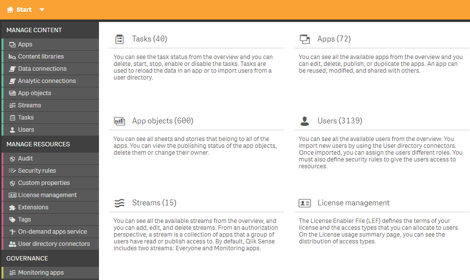 How to change the toolbar/header background color ... - Qlik Community ...