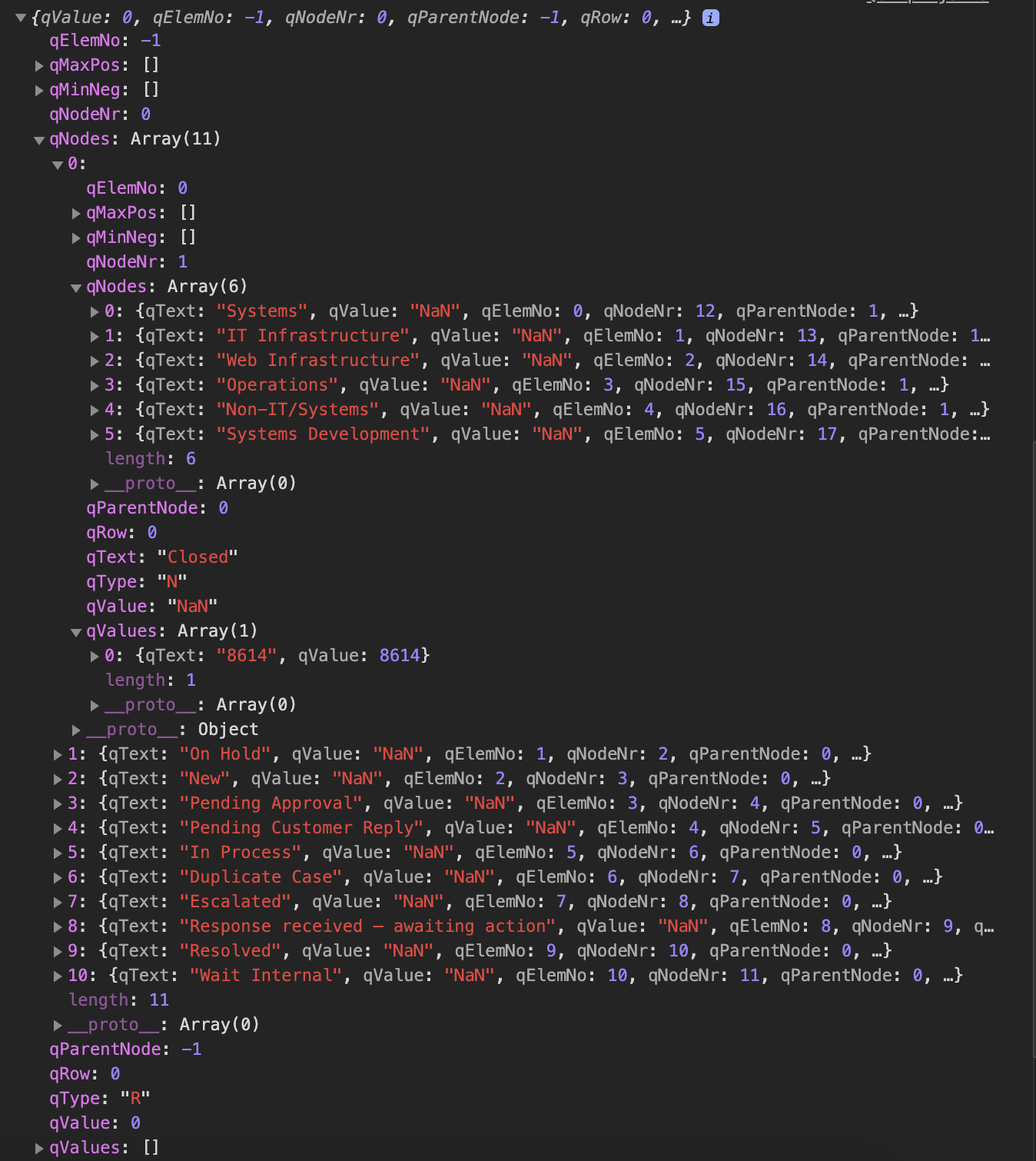Creating a Pivot Table with the new GetHyperCubeTr... - Qlik Community ...