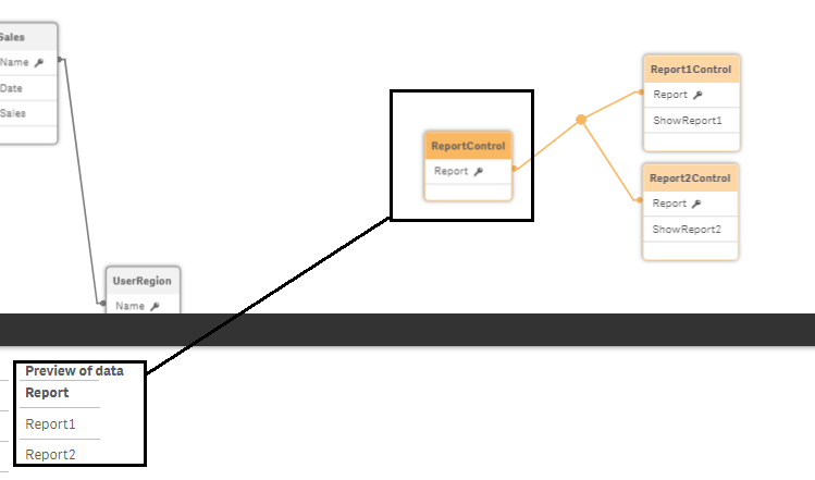 The Multi-Report NPrinting template that condition... - Qlik Community ...