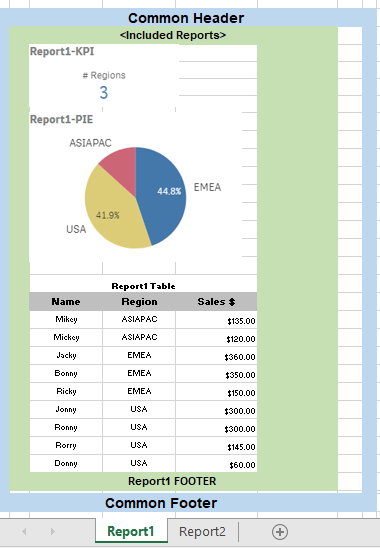 The Multi-Report NPrinting template that condition... - Qlik Community ...