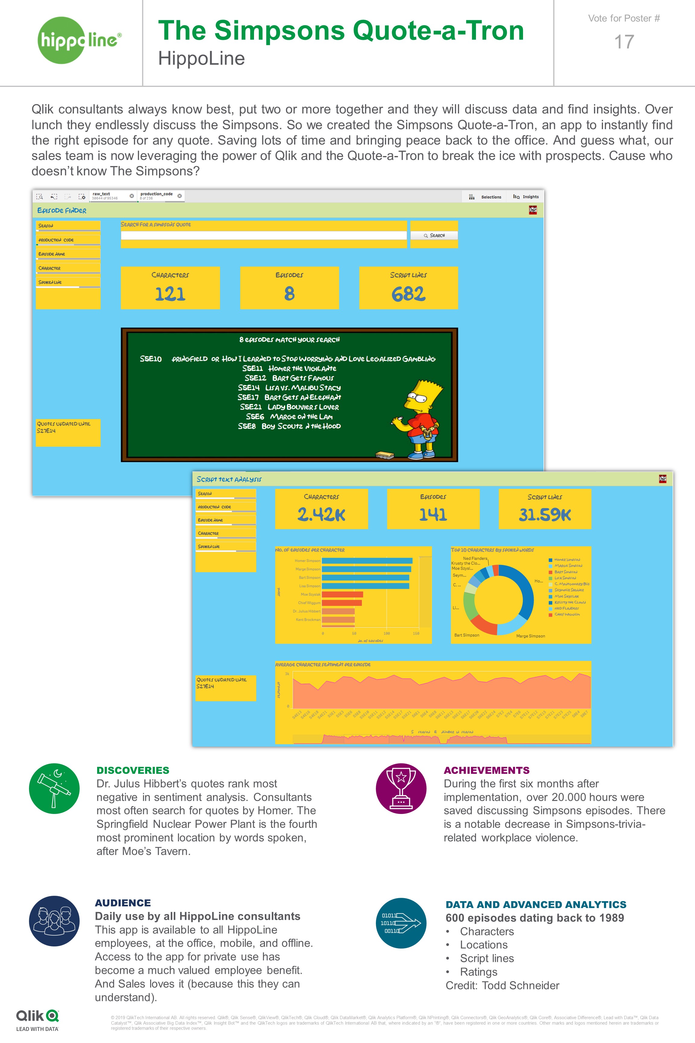 HippoLine - The Simpsons Quote-a-Tron - Qlik Community - 1633306